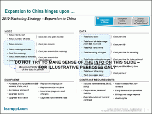 Slide from Scratch: 3-Prong Marketing Strategy | Powerpointing Templates